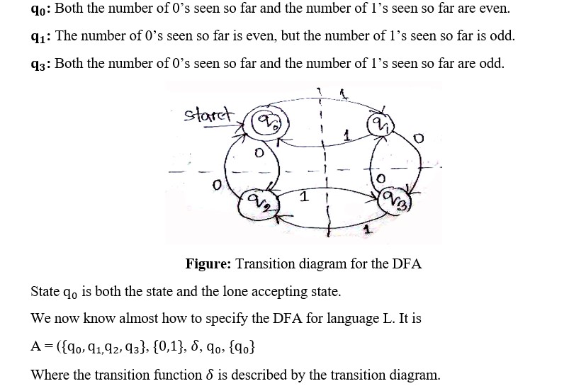 Design a DFA that accept the language below: L = { W⁄W has both an even ...