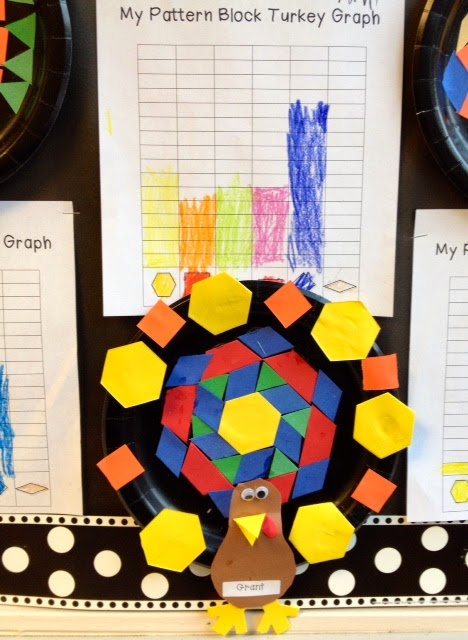 Malibu Mutts-Kthru2inMalibu: Turkey Time