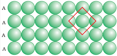 Solid state - Education