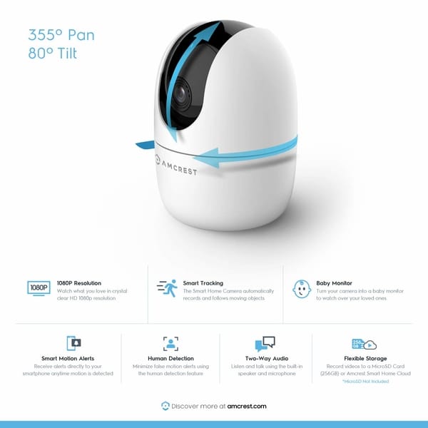 Review Amcrest WiFi Smart Home IP Camera