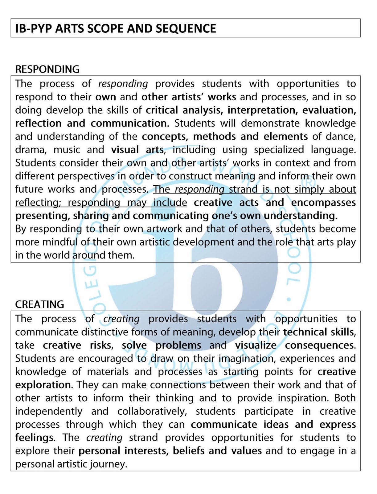 Art Educare : Genesis Global School, Noida, CBSE, IB - PYP, IGCSE and ...