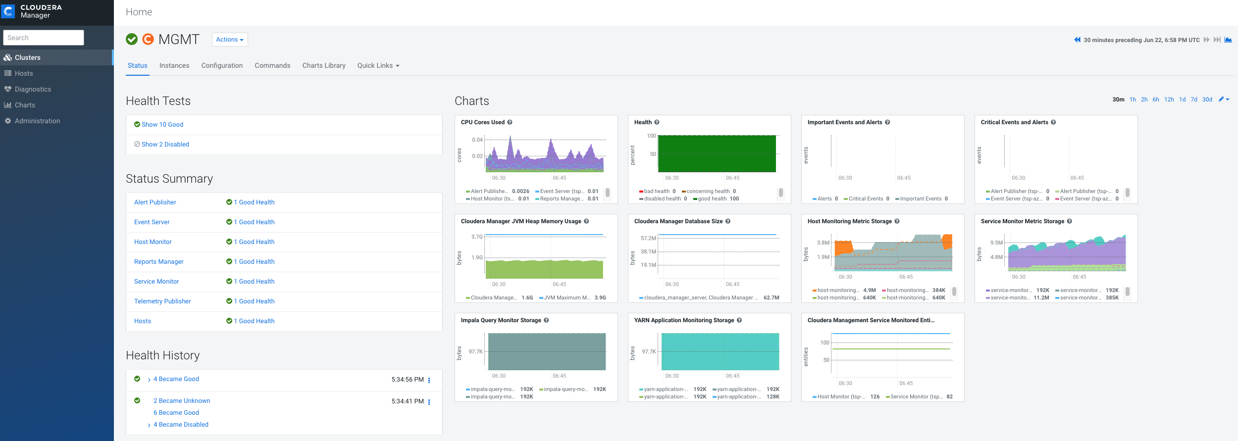 Data In Motion Using Cloudera Data Platform With Flow Management And Streams On Azure