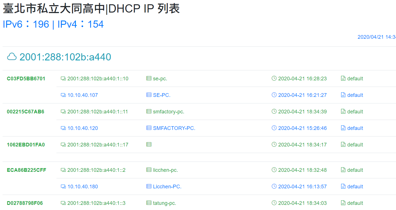 IPv6 系列（五）：KEA DHCP SERVER