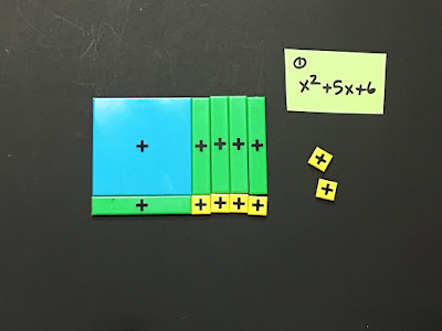 Scaffolded Math and Science: How to use algebra tiles to factor ...