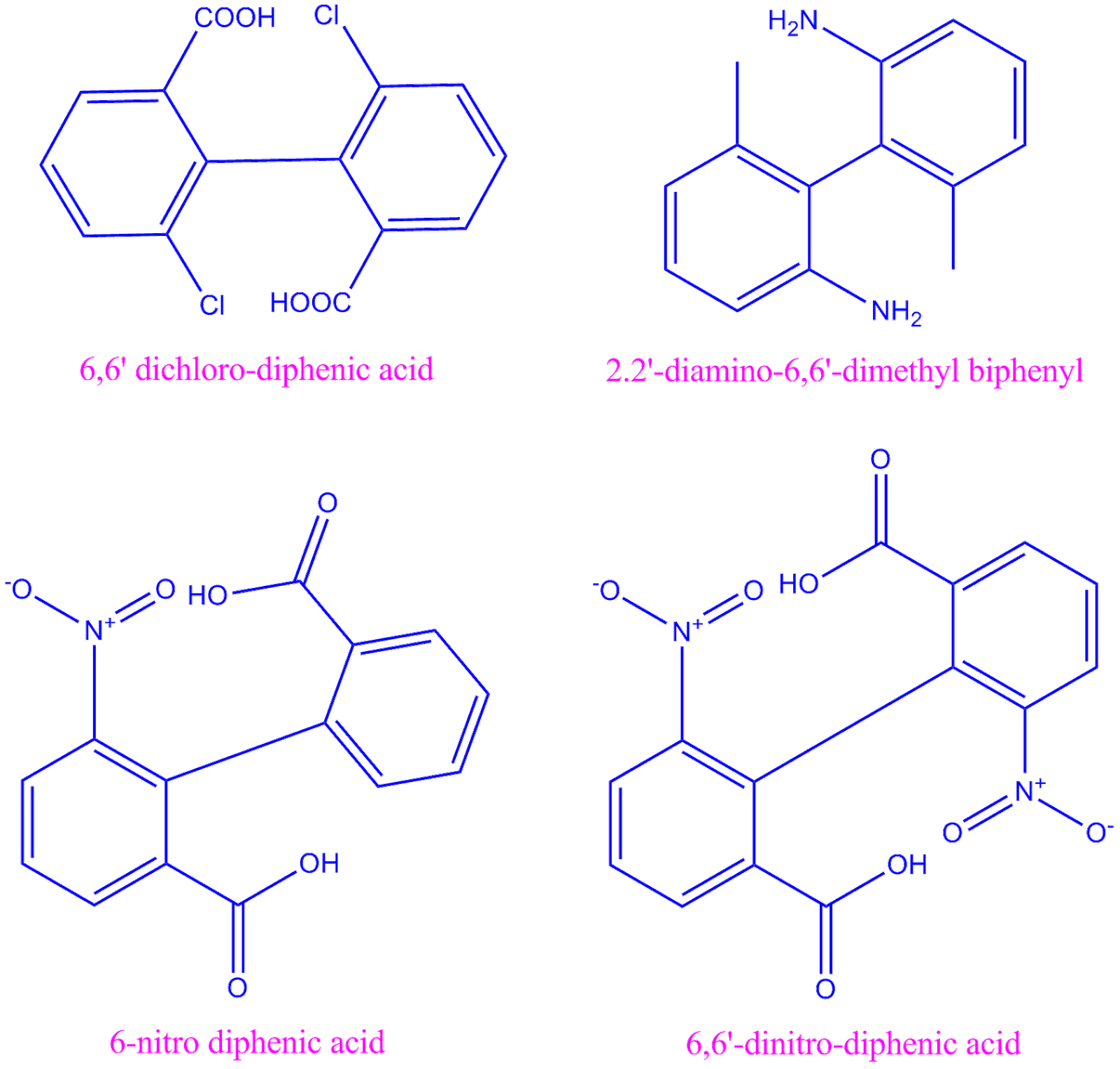 optical activity of spirans and biphenyl compounds. - CHEMSOLVE.NET