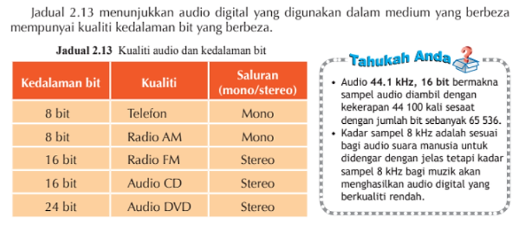SAINS KOMPUTER & ASAS SAINS KOMPUTER: ASK T1 : UNIT UKURAN AUDIO DIGITAL