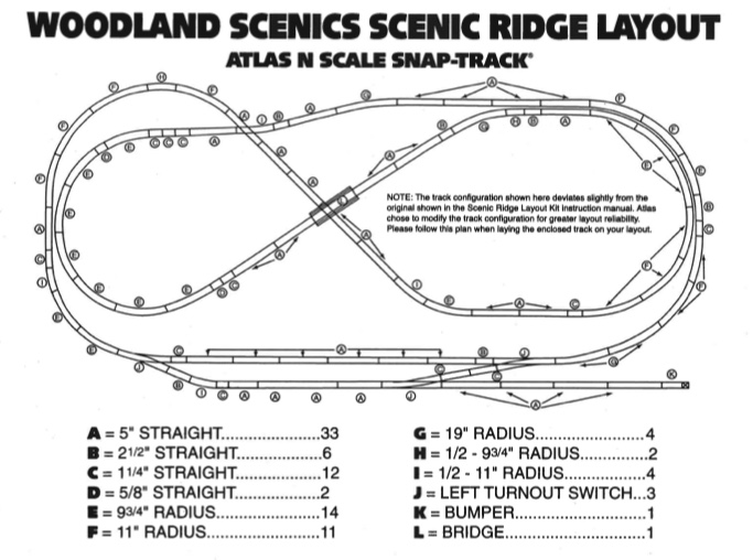 Modeling the Pickering/Madera/Sugarpine Lumber Co. Logging Railroads ...
