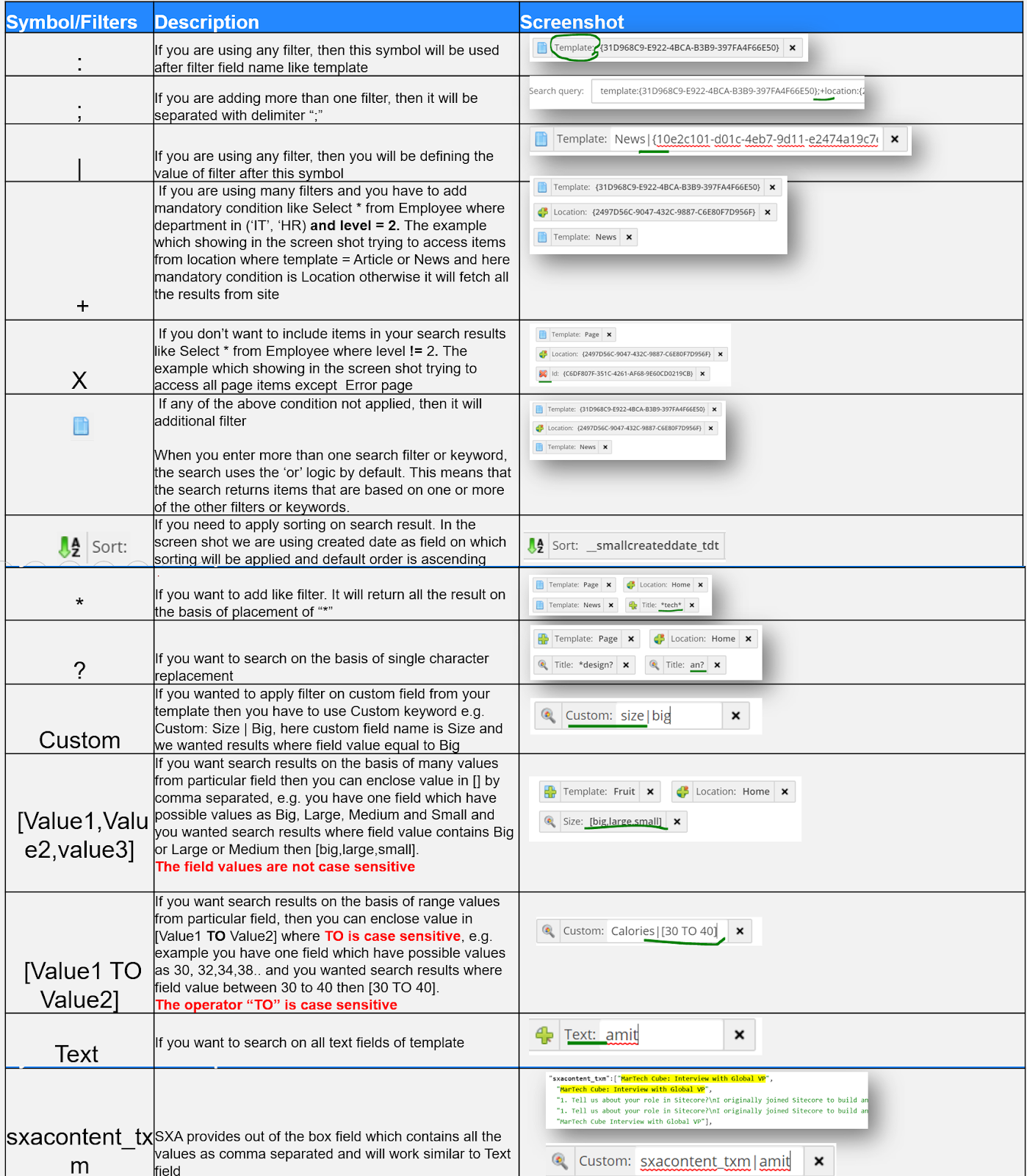 Use Of Query Builder In Sitecore Experience Accelerator Sxa ~ Amits Blog