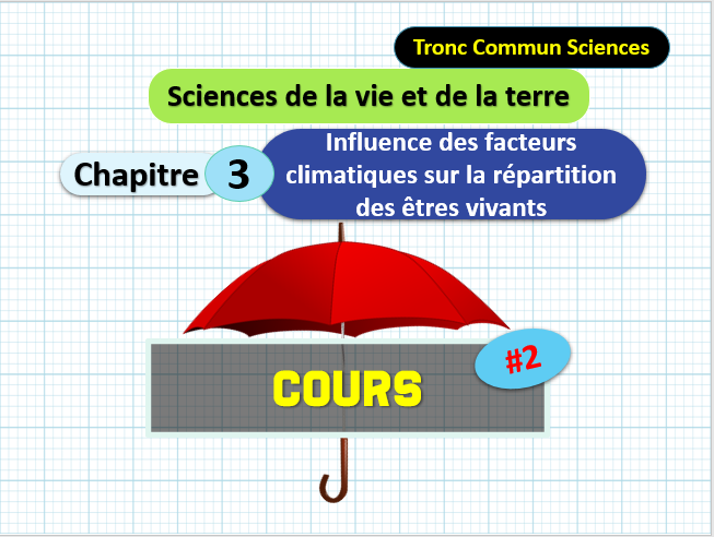 Télécharger | cours | Tronc commun Sciences | Facteurs Climatiques | Tcs biof SVT #2 - SVT+
