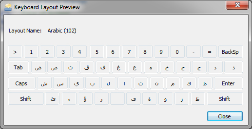 JASA KETIK ARAB ONLINE MUDAH TERPERCAYA: Tata Letak Tombol Keyboard ...