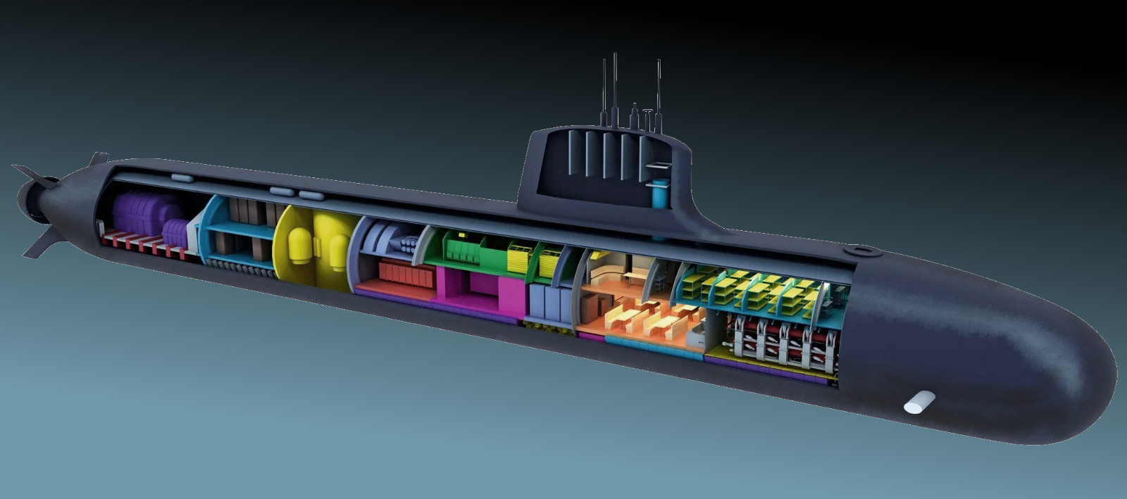 SI VIS PACEM, PARA BELLUM: I sottomarini nucleari d'attacco (SNA ...