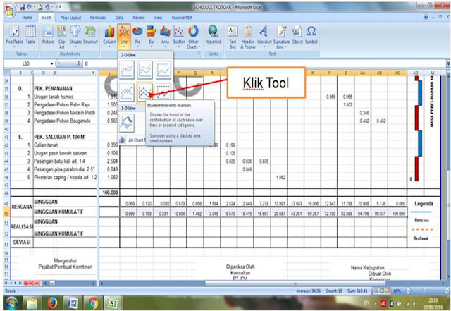 Cara Membuat Time Schedule Proyek