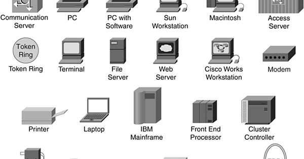 Computer Science and Engineering: Important Symbols!!