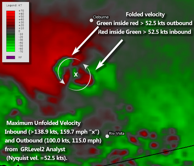 Steve Horstmeyer's - Inside The Forecast: Radar Images from the May 15 ...