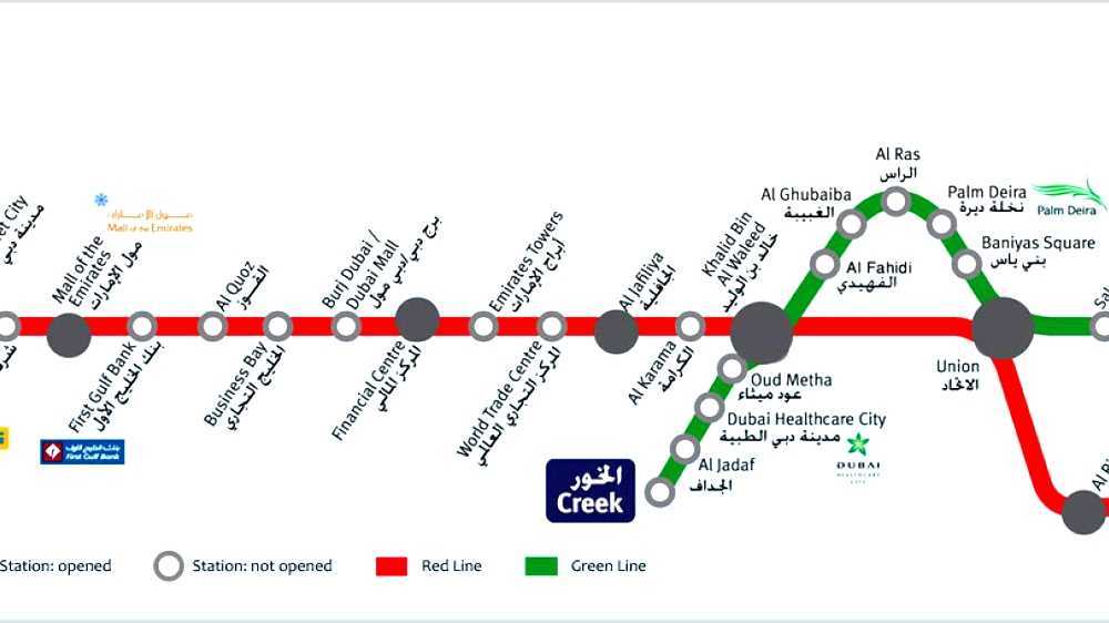 Red Line (Dubai Metro)