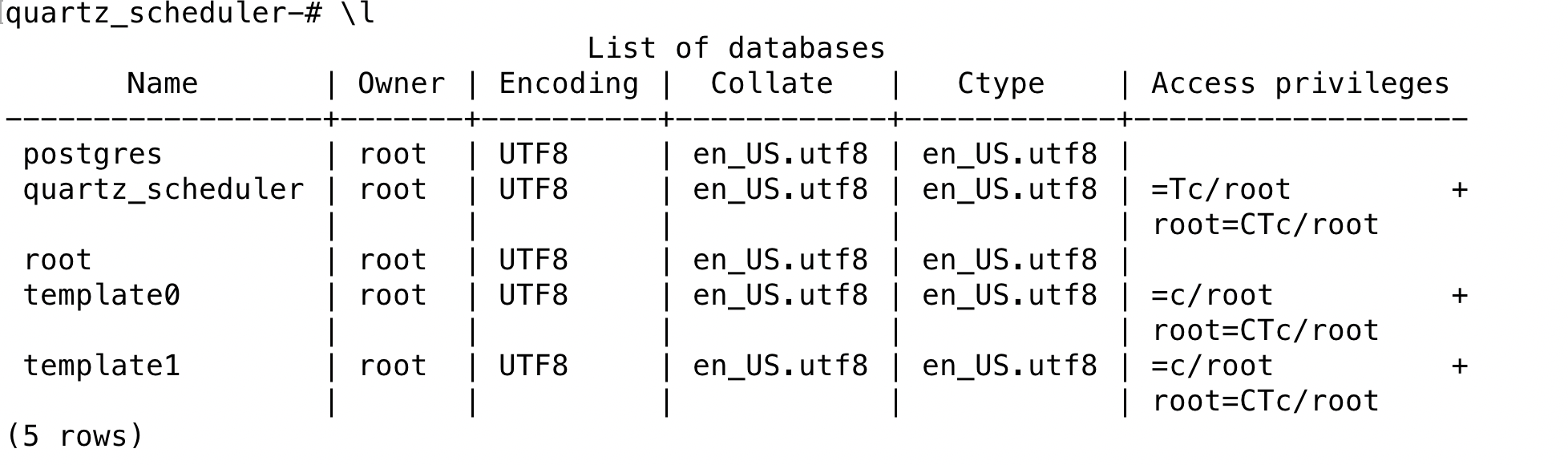 Email Scheduler Application with Quartz scheduler and PostgreSQL