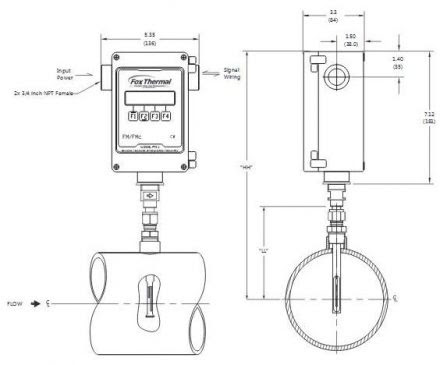 Fox FT2A Thermal Mass Gas Flow Meter | Wiratama Mitra Abadi