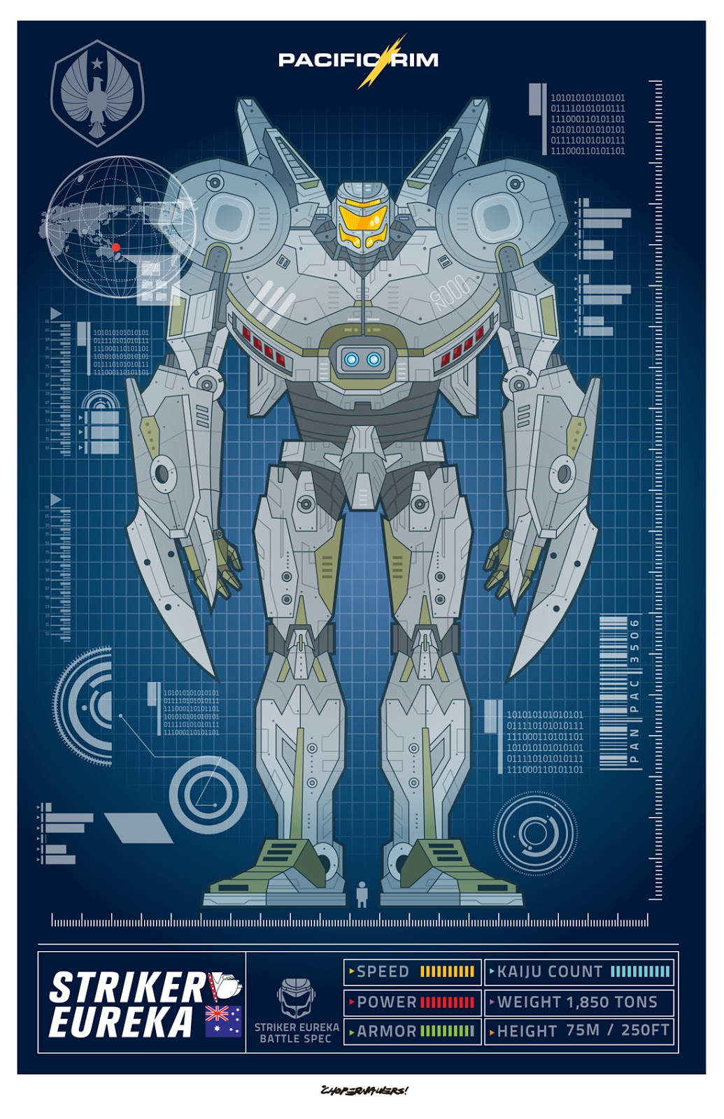 JAEGERS VS. KAIJU: STRIKER EUREKA