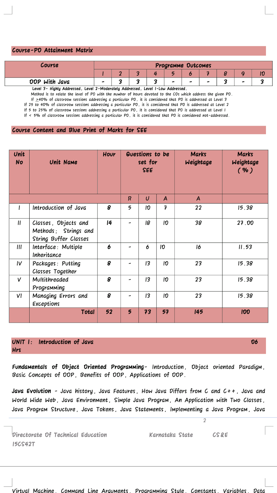 STUDENT SPOT Diploma In Polytechnic Education Karnataka Computer student-spot-diploma-in-polytechnic-education-karnataka-computer