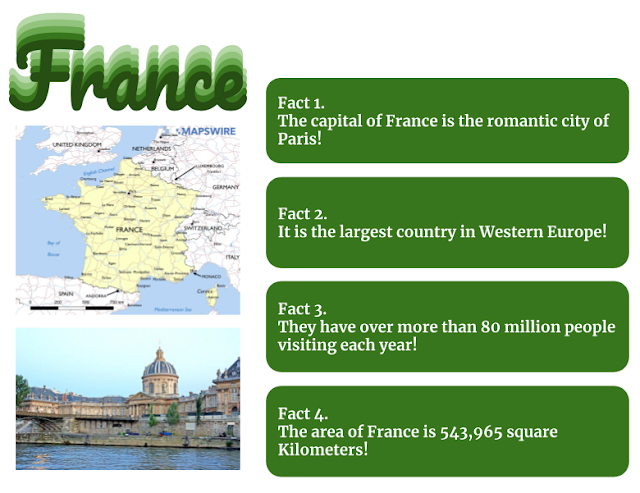 Kiarah @ Pt England School: France-4 facts