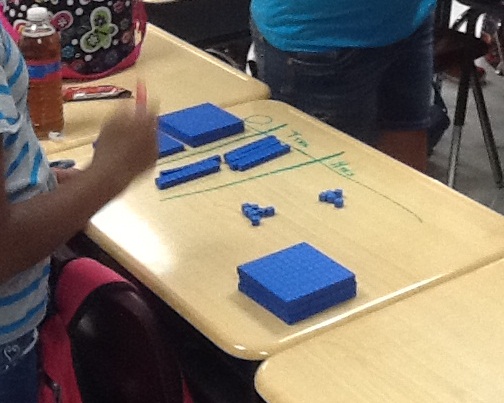 Maintaining Rigor in the Mathematics Classroom: Maintaining Rigor in ...