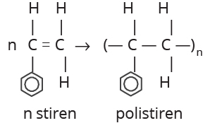 Jenis-jenis Polimer dan Penggunaannya | ezy blog