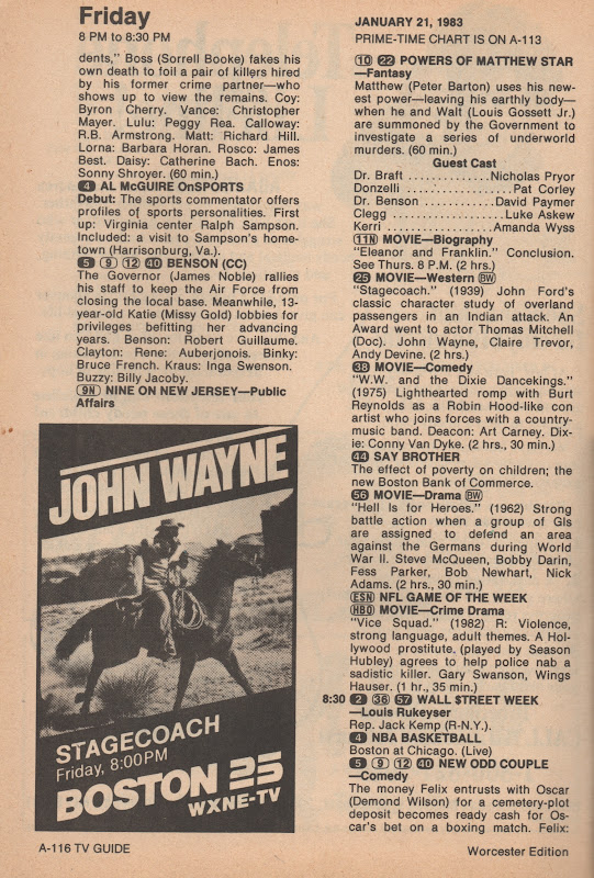 MONSTER DAD: Resurrecting The Past: January 21, 1983 (Part 2: The Present)