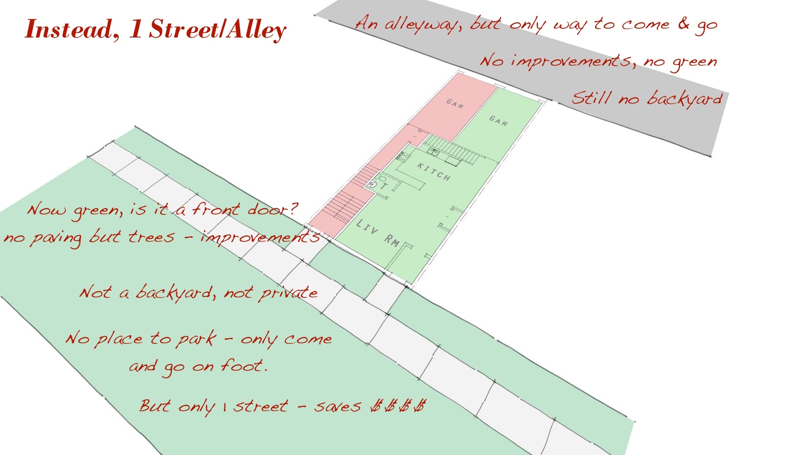Modern House Plans by Gregory La Vardera Architect: Stacked Townhomes ...