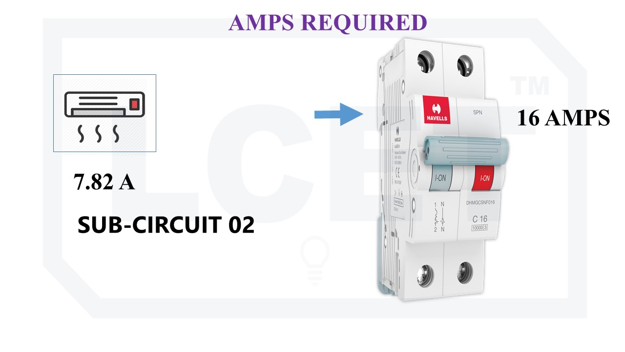 HOW TO CHOOSE RIGHT MCB BREAKER CURRENT RATING -lceted LCETED INSTITUTE FOR CIVIL ENGINEERS