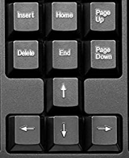 Parts of Computer and Keyboard (कम्प्युटर के भाग और कीबोर्ड) - My ...