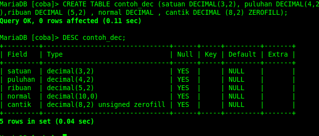 Belajar Mysql Part 9 : Tipe Data Numerik MySQL - Blc Telkom Belajar Mysql Part 9 : Tipe Data Numerik MySQL - Blc Telkom