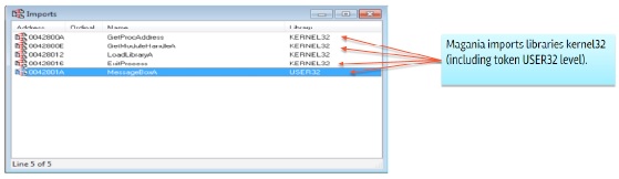 Malware Analysis Using Volatility - Part 4