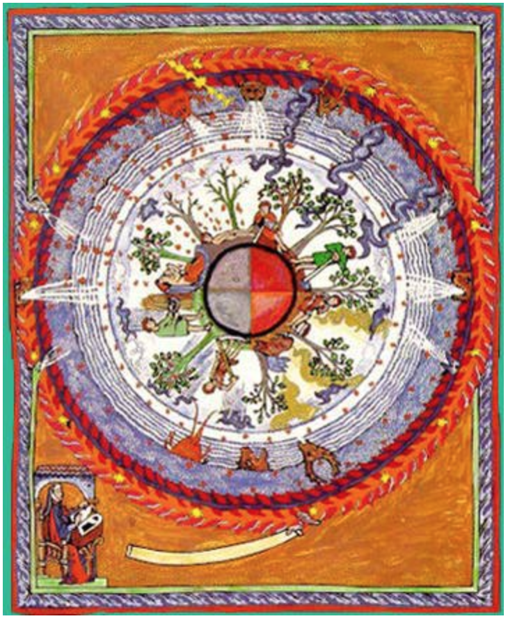 Bridget Mary's Blog: The Cosmic Christ and Hildegard - Matthew Fox ...