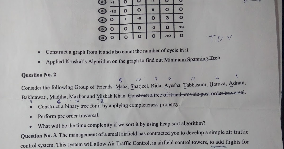 MIT/MCS/BS(CS), BS(IT) OLD PAPERS: Data Structures and Algorithms