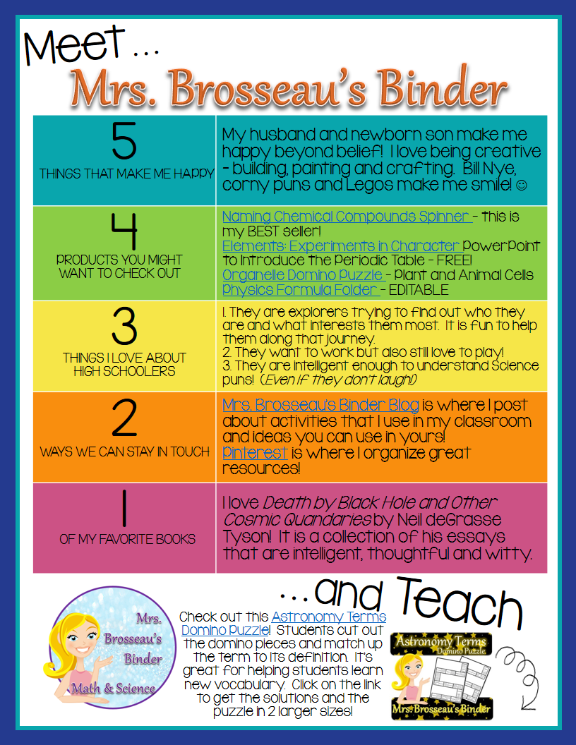 Meet & Teach eBooks | Mrs. Brosseau's Binder