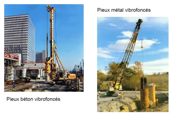 Les Différents Types De Fondations Profondes Et Leur Classification ...