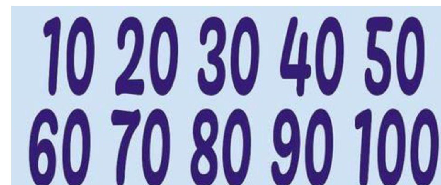 Lesson Plan Of Multiplication In Sequence 2 And 3 Lesson Plan Coaches lesson-plan-of-multiplication-in-sequence-2-and-3-lesson-plan-coaches
