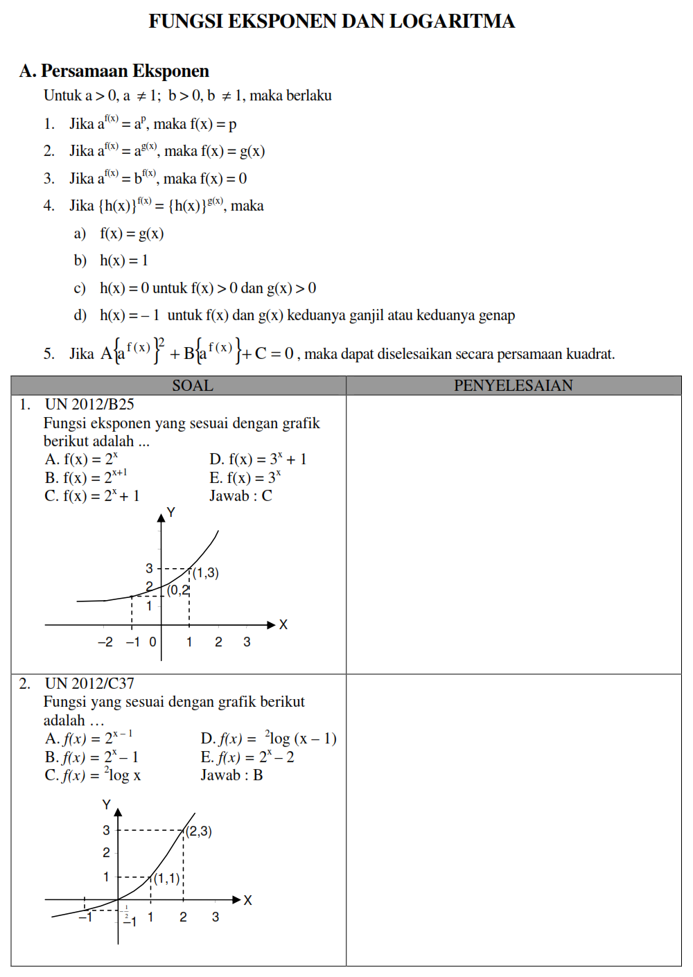 Konsep Soal Ujian Cpns Matematika, Soal Ujian Konsep Soal Ujian Cpns Matematika, Soal Ujian