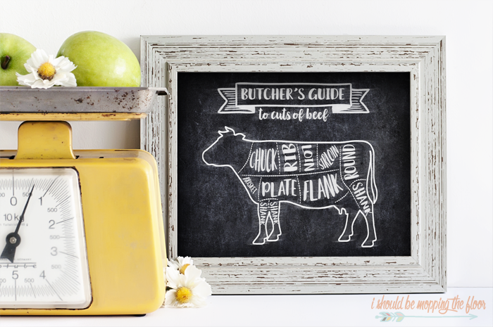 Free Butcher Beef Cuts Print | i should be mopping the floor
