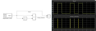 MATLAB-Simulink tutorials: [Example] Creating a rising edge, falling ...