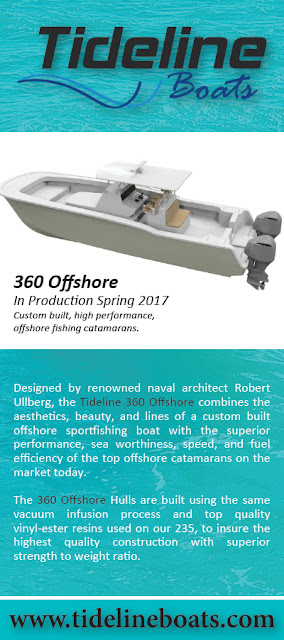 Jim Baugh Outdoors TV: Tideline 360 Offshore First look Hull Test build #1