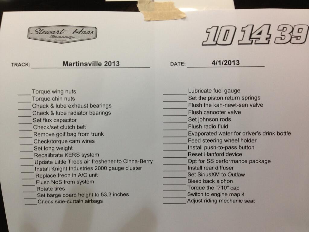 The Godfather's Blog: Inside Look At Top Secret SHR Pre-Race Check List