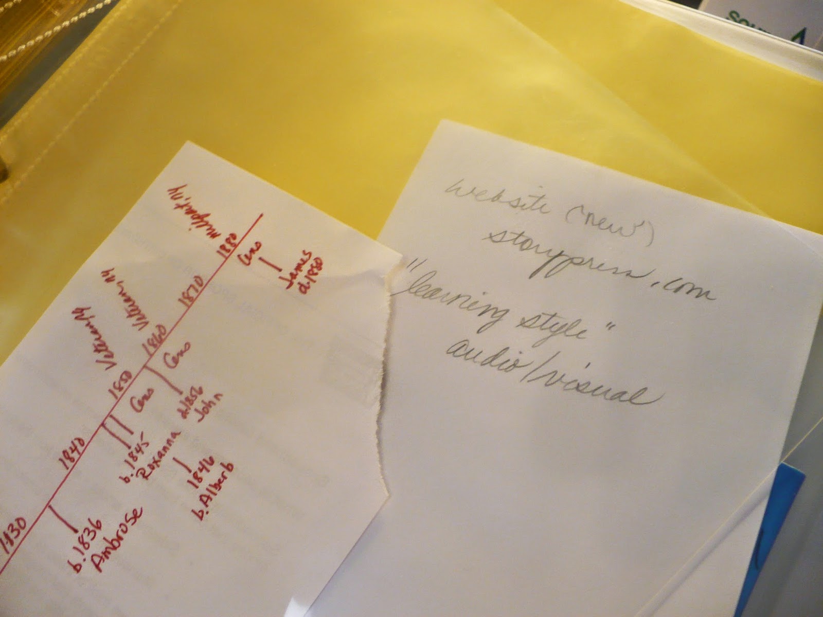 Books, Bones and Beyond: Scrap Notes Notebook - Done!!!