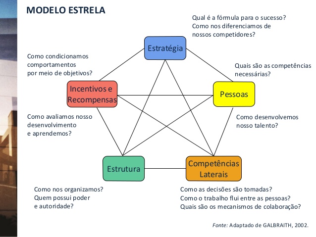 Yuliana Quintero: Modelo de estrella de Jay Galbraith