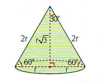 MATEMÁTICA FÁCIL: Area y Volumen de Conos