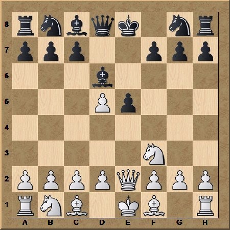Tartajubow On Chess II: The Elephant Gambit