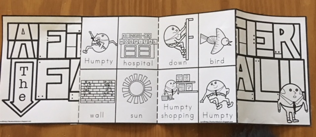 AFTER THE FALL BOOK CRAFT ~ Book Units by Lynn