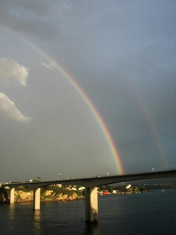 Física e Química en Ribadeo _: A temperie ribadense no 2020