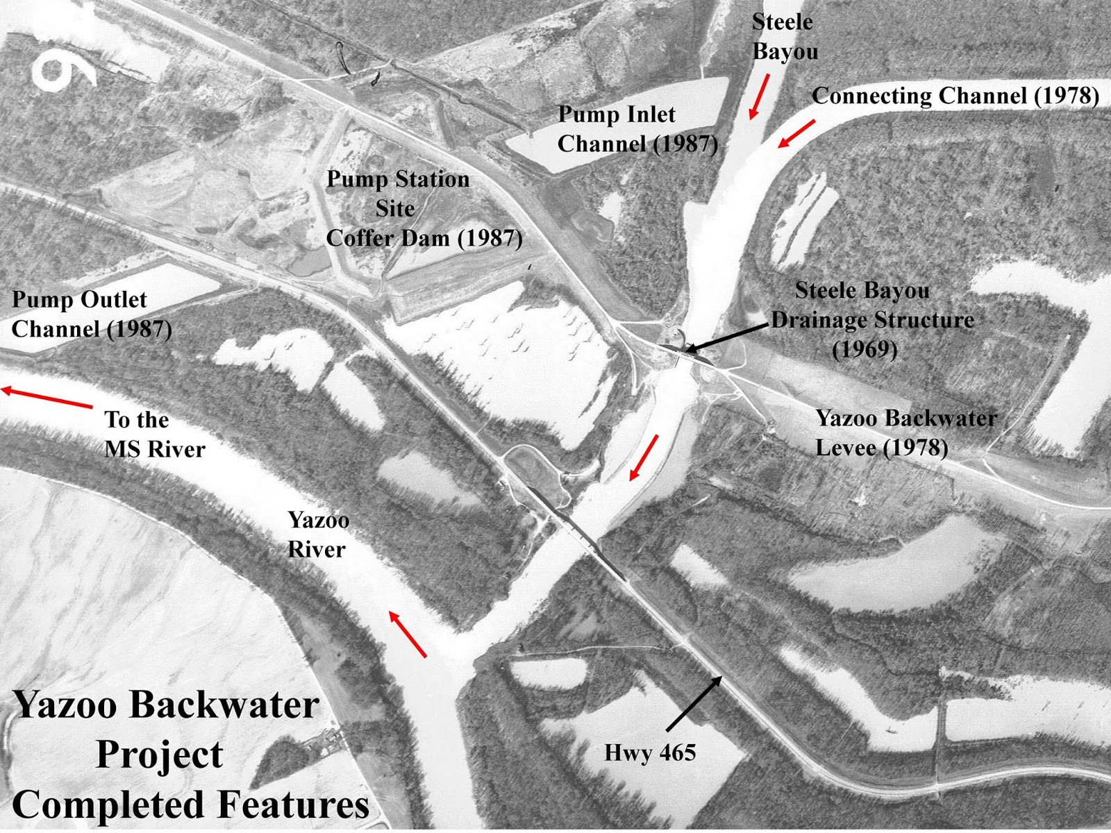 Marian's Hunting Stories, etc., etc., etc...: Basic Backwater Flood Facts