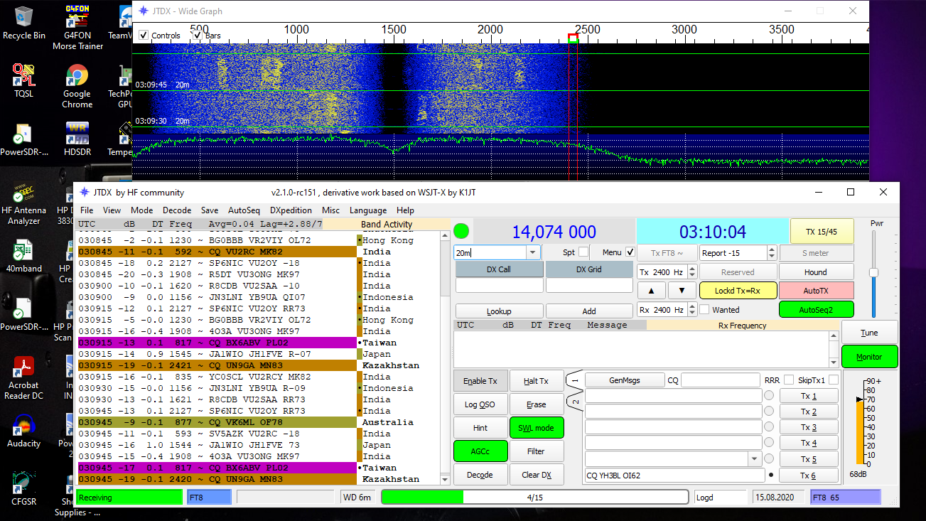 Redy Wibisono - YD3RDW